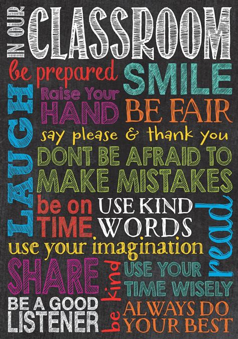 In This Classroom Classroom Poster Lrc
