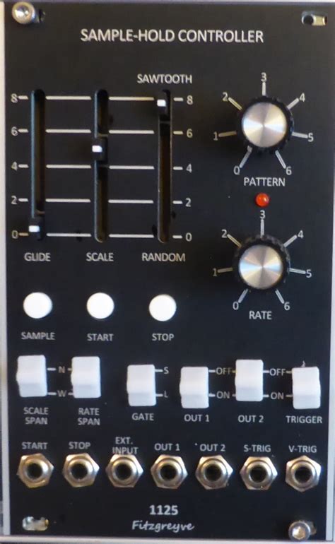 Fitzgreyve Synthesis New Moog Modules For 2023