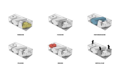 Kube Community Centre Concept Design