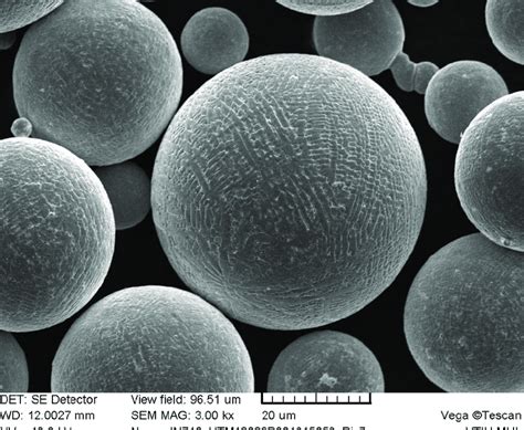 Sem Of Inconel 718 Powder Sample Download Scientific Diagram