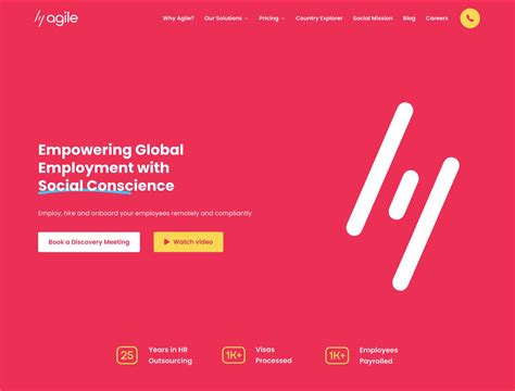 Agile Hro By The Last Word • Digital Agency In Lisbon And Colombo