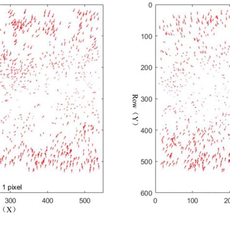 Residuals After External Calibration Of Laser Footprint Cameras Lfcs