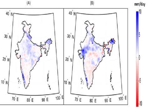 Plot Shows The Difference In Mean Plot For Testing Period Fig A Download Scientific