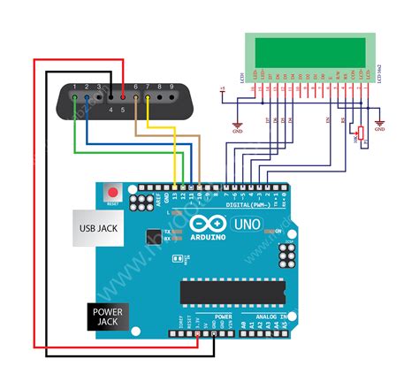Interfacing Ps2 Wireless Controller With Arduino Rhydolabz Wiki