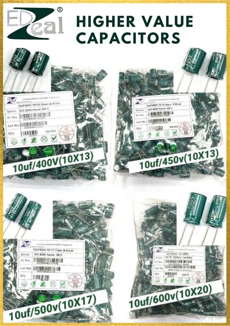 Ashish Sachdeva Posted On Linkedin