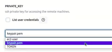 Automating Kafka Deployments With Cicd The Write Ahead Log