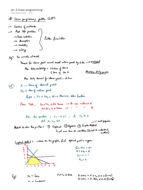 Ch 2 Linear Programming Pdf