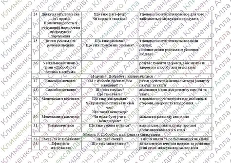ЗБД Адаптована навчальна програма «Здоровя безпека та добробут 6 клас інклюзивне навчання