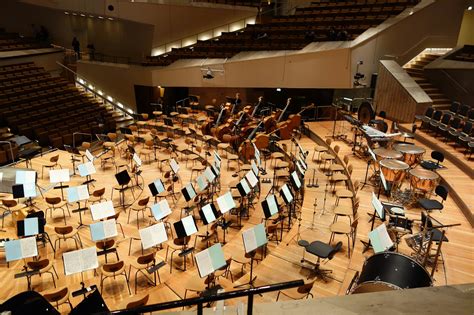 Orchestration In Kestra The Data School