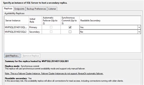Windows Server 2012 R2 With Sql Server 2014 Failover Clustered Instance