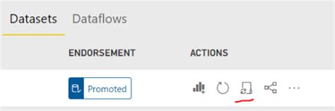 Power Bi Service Connected To Azure Sql Server Data Set With User Credentials Debbies