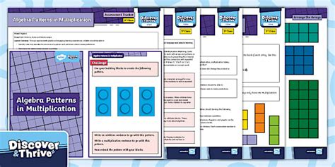 Algebra Patterns In Multiplication Resource Pack