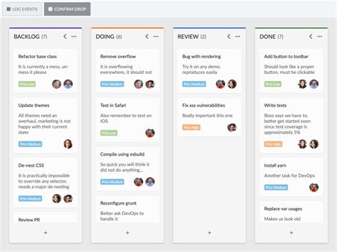 Bryntum Taskboard Examples Bryntum Taskboard Examples