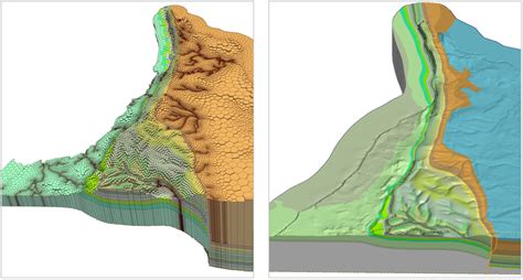 Specialist Modelling Groundwater Science