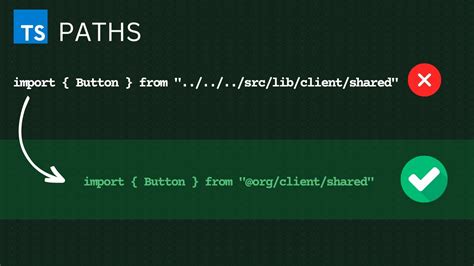 Why I Use Ts Paths To Organize My Ts Projects Plus Overview Of My