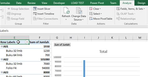 Cara Membuat Grafik Pivot Table Dan Fungsi Pivot Chart Di Excel
