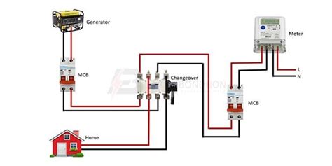 How To Wire A Manual Changeover Switch