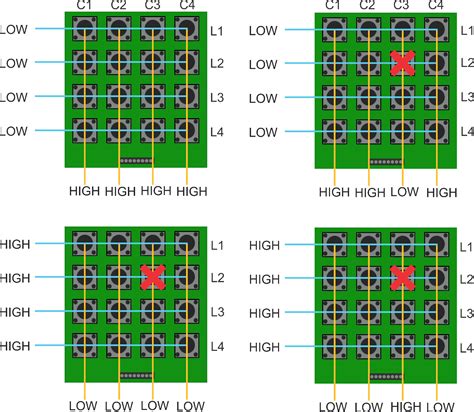 Como utilizar o teclado matricial 44 keypad com Arduino Blog da Robótica