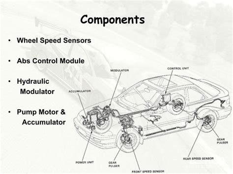 Automatic Braking System Control Ppt