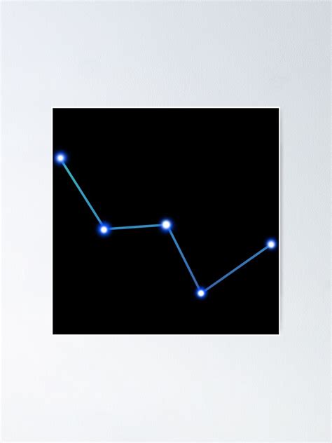 Constellation Cassiopeia Poster For Sale By Thecustomslab7 Redbubble