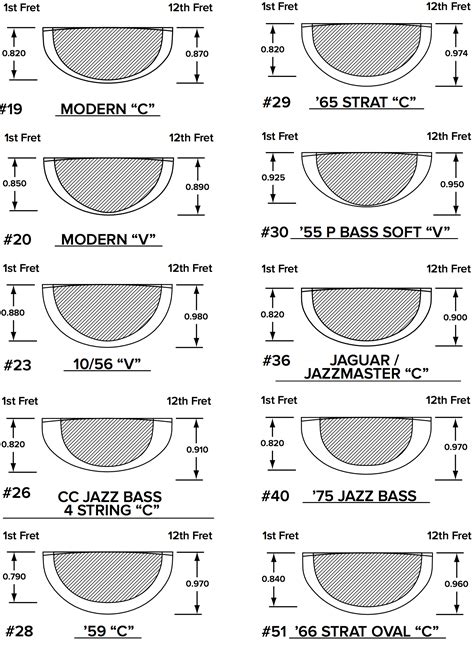 Choose Custom Options Maken Music