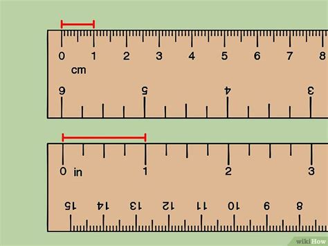 Centimeters To Inches Conversion Step By Step Guide