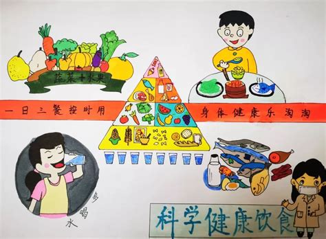早中晚三餐图画 早中晚三餐食物简笔画 早中晚三餐 大山谷图库