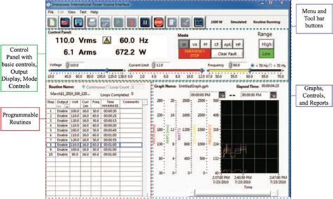 Interpower IPS Interface Software