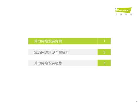 iResearch2022年算力网络全景洞察白皮书附下载地址 幸福的耗子 幸福的耗子