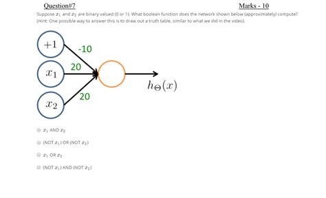 Solved Question Marks Suppose X And Are Binary Chegg