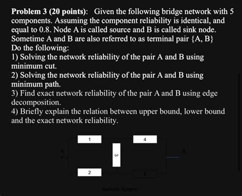Problem Points Given The Following Bridge Chegg