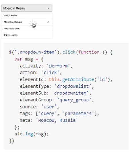 Useralev3 Logging Schema As Depicted In Json Format Download