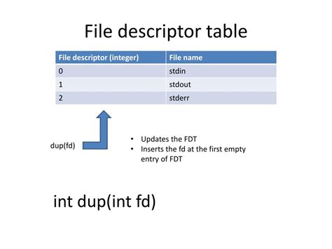 Ppt File Descriptor Table Powerpoint Presentation Free Download Id 2209690