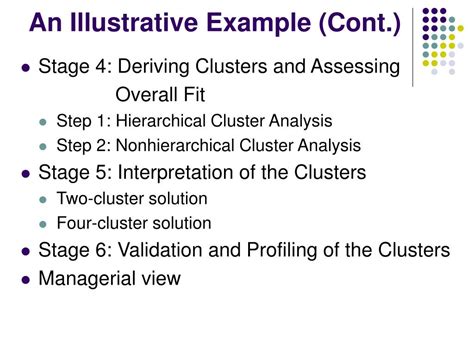 Ppt Multivariate Data Analysis Chapter 9 Cluster Analysis Powerpoint Presentation Id380345