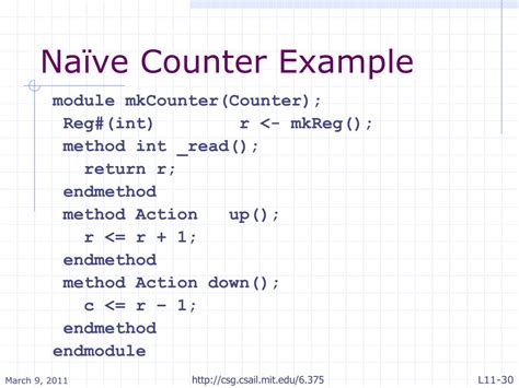 Ppt Implementing For Correct Concurrency Nirav Dave Computer Science