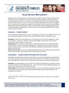 Group Decision Making Styles United States Department Of Group Decision Making Styles
