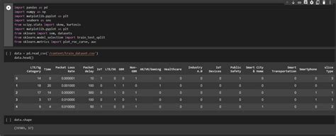 Dataset Contents First Five Columns Download Scientific Diagram