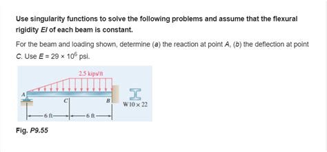 Solved Use Singularity Functions To Solve The Following