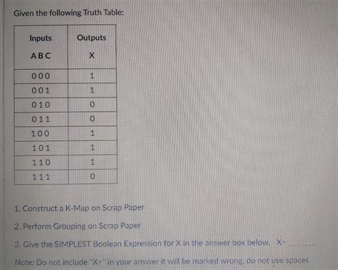 Solved Given The Following Truth Table Construct A K Map Chegg