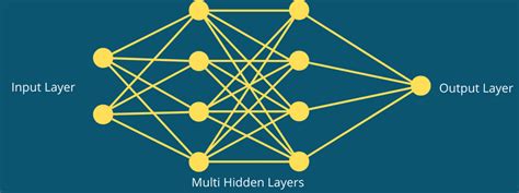 Cnnconvolutional Neural Networks 소개