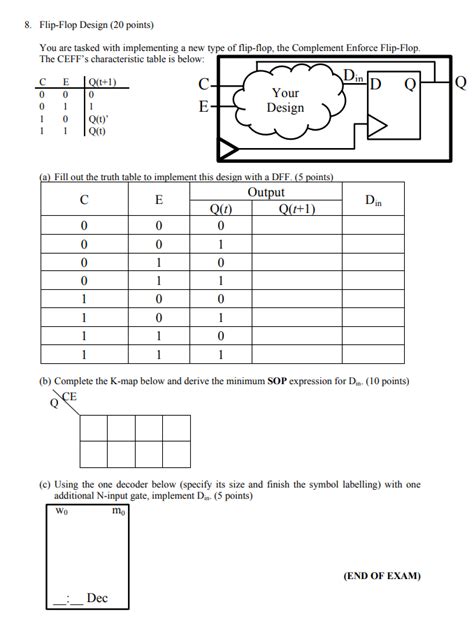 Solved 8 Flip Flop Design 20 Points You Are Tasked With Chegg