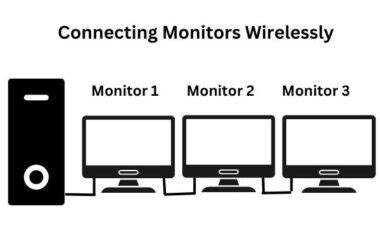How To Fix Second Monitor Showing No Signal The Nature Hero