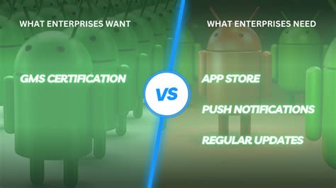 Gms Vs Non Gms Android Whats Better