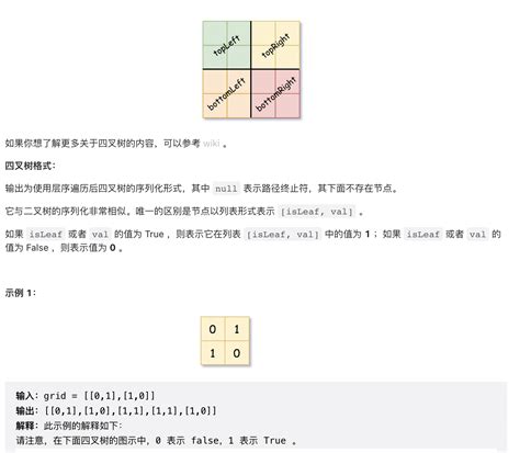 算法题解 建立四叉树 《leetcode》 极客文档 算法题解 建立四叉树 《leetcode》 极客文档