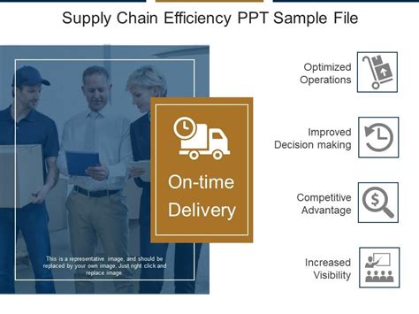 Supply Chain Efficiency Ppt Sample File PowerPoint Presentation Images Templates PPT Slide