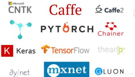 『dl笔记』常见深度学习框架theano、tensorflow、keras、caffecaffe2、mxnet、cntk、pytorch对比