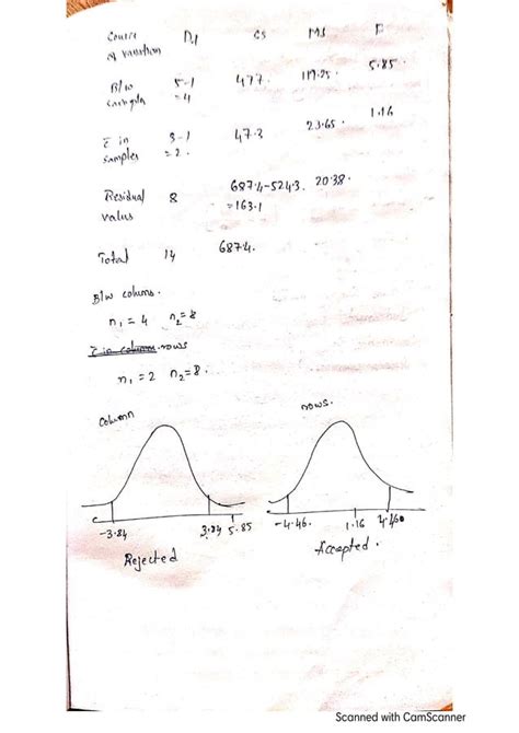 Chi Square Test Anova One Way Two Way Pdf Science