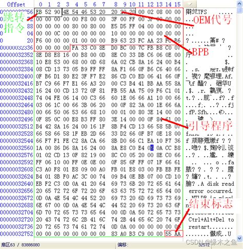 Ntfs文件系统详解 Csdn博客