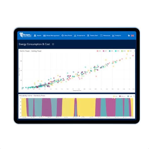 Scops By Quick Algorithm Lora Alliance®