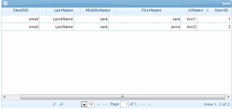 Jquery Jqgrid V Rtl Horizontal Stack Overflow